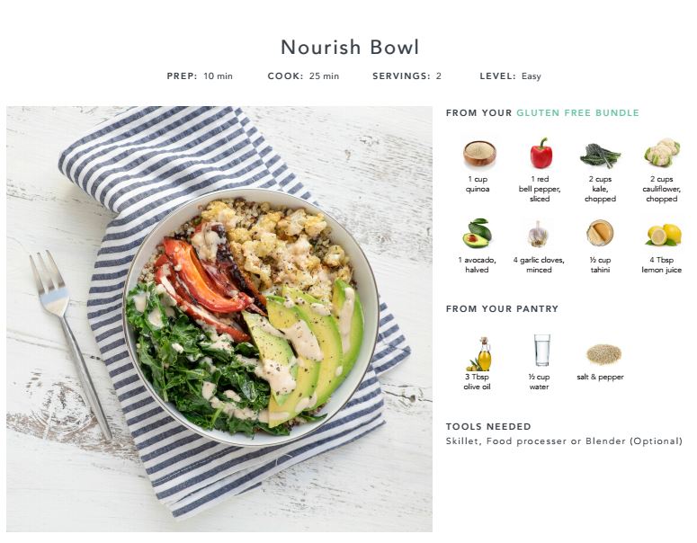 Hybrid online grocery/meal kit delivery service "Affordable Smart ...