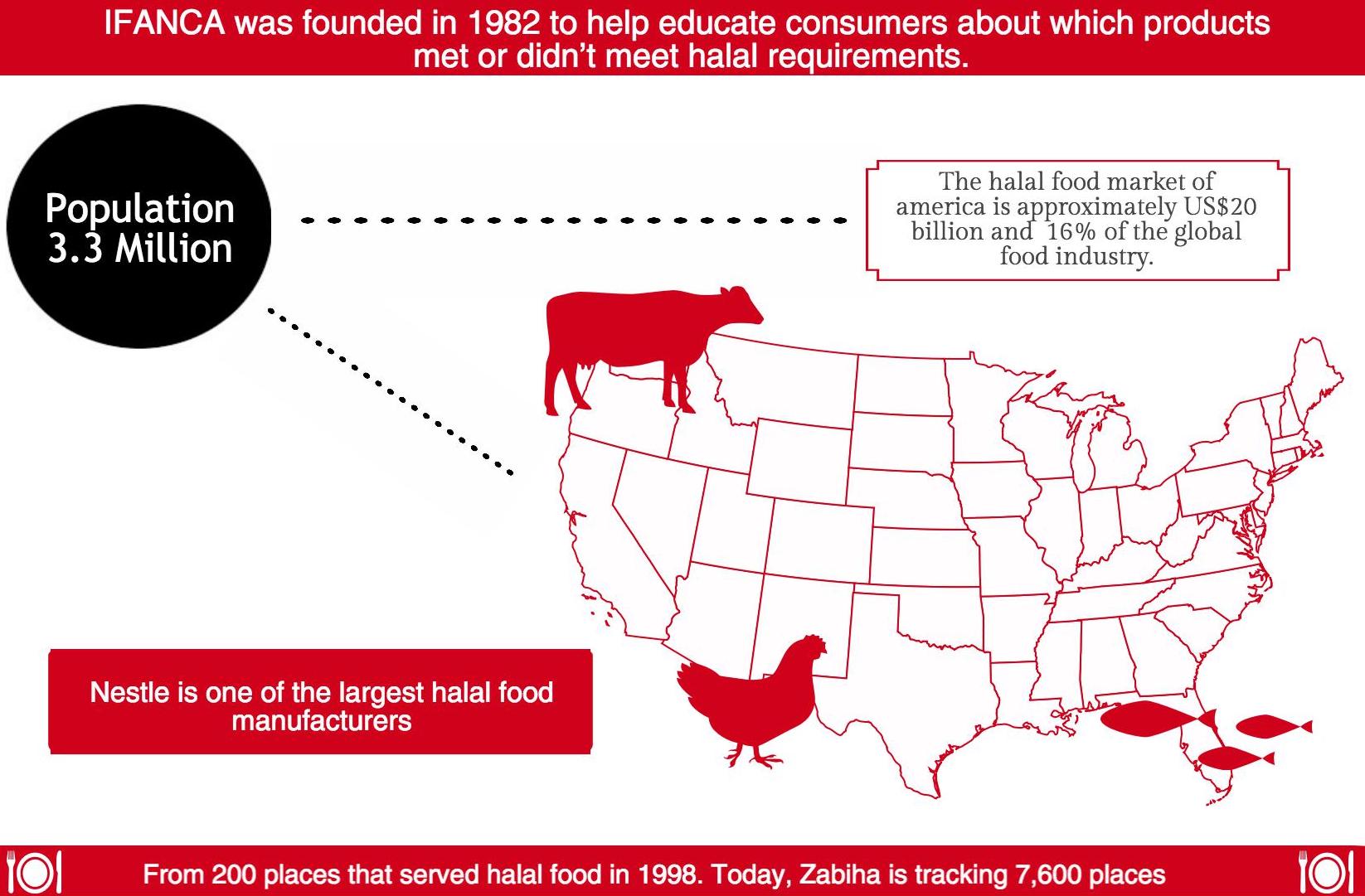 Let’s look at the fusion of flavors at the different cuisines across ...