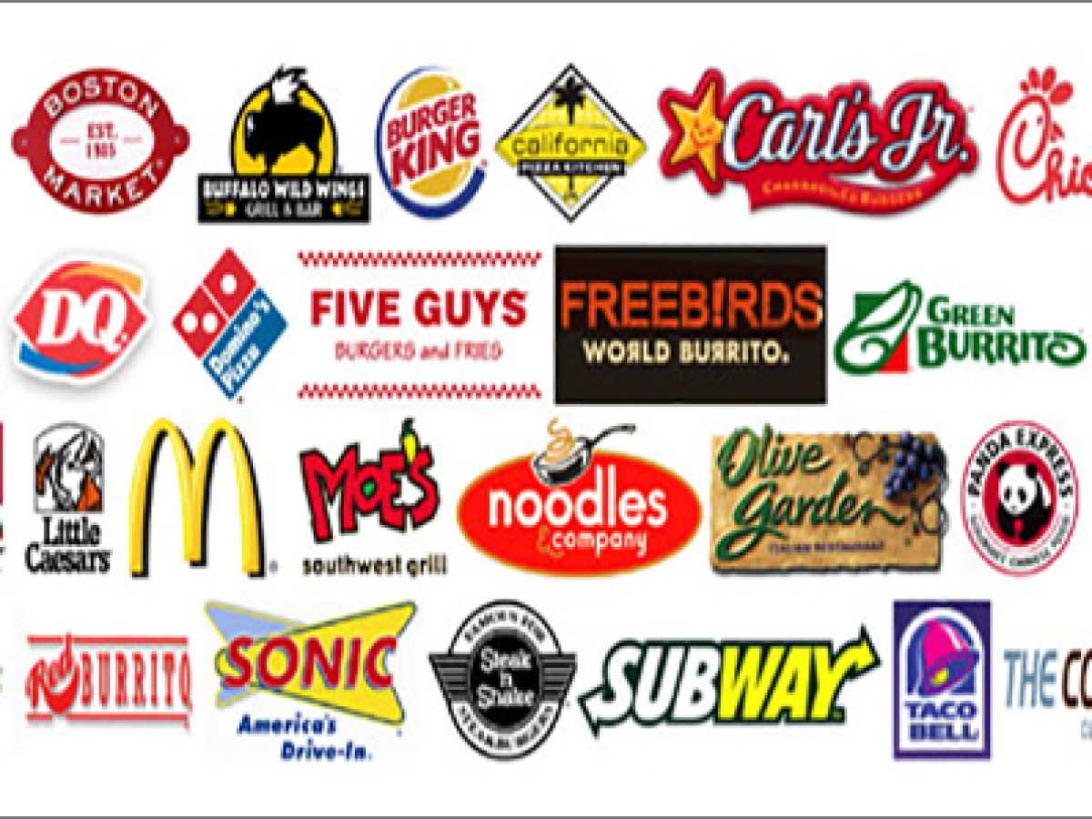 Fast Food Restaurant Symbols